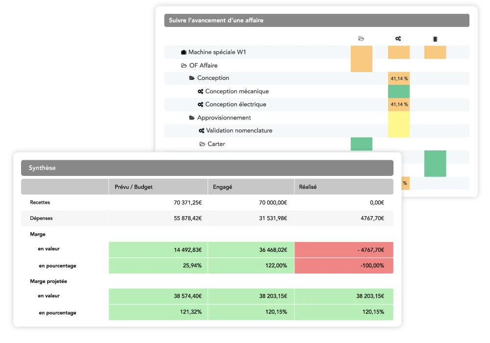 Top 15 des meilleurs logiciels ERP 2023 | Magazine Quel-erp.com
